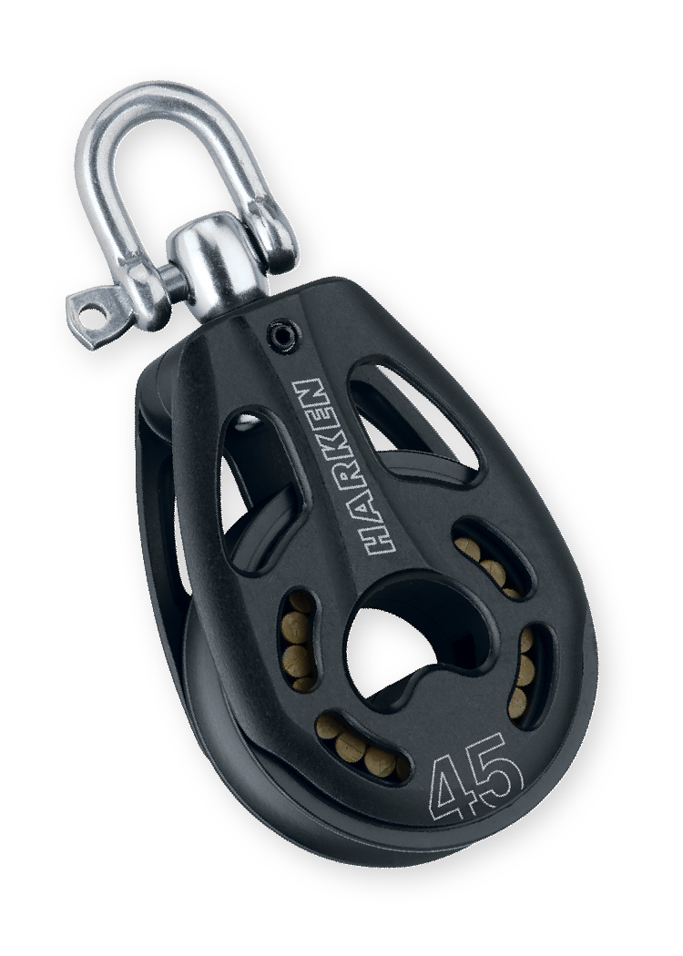 Harken's Trade Newsletter