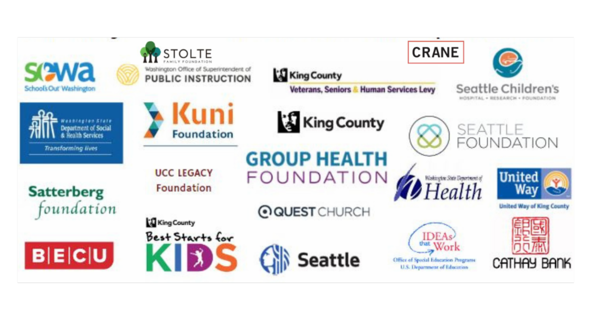Open Doors for Multicultural Families 2021 Annual Report