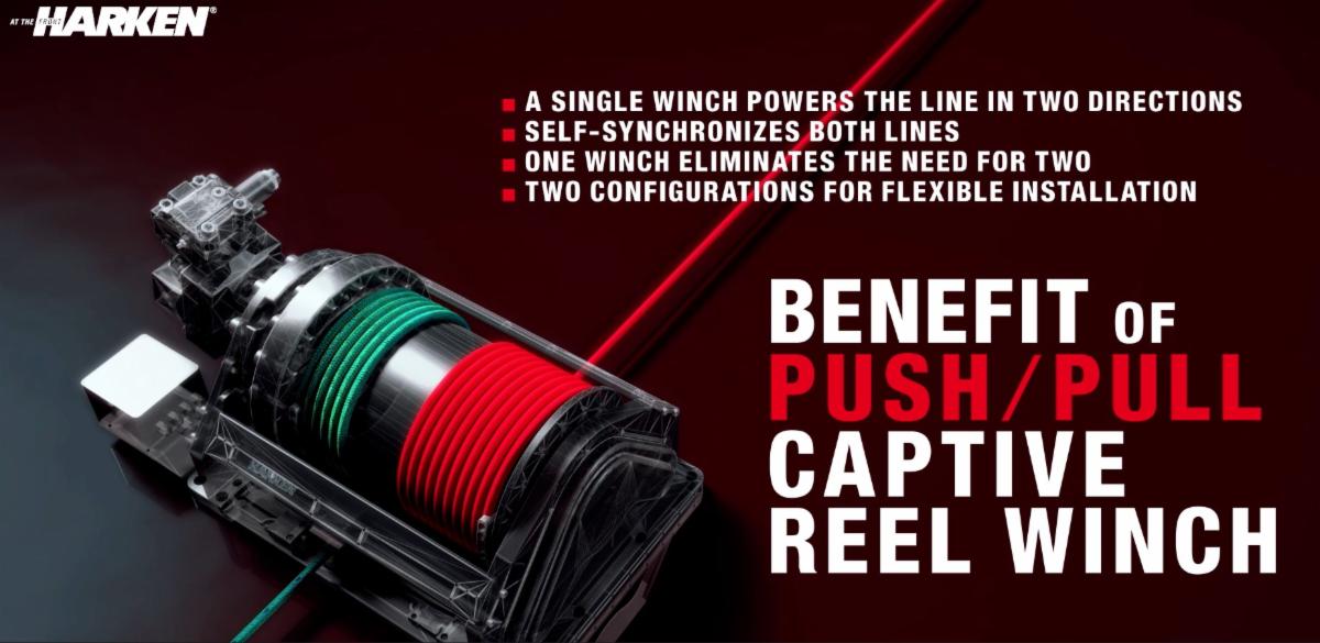 Your latest technical news and product updates from the Harken ProCare ...