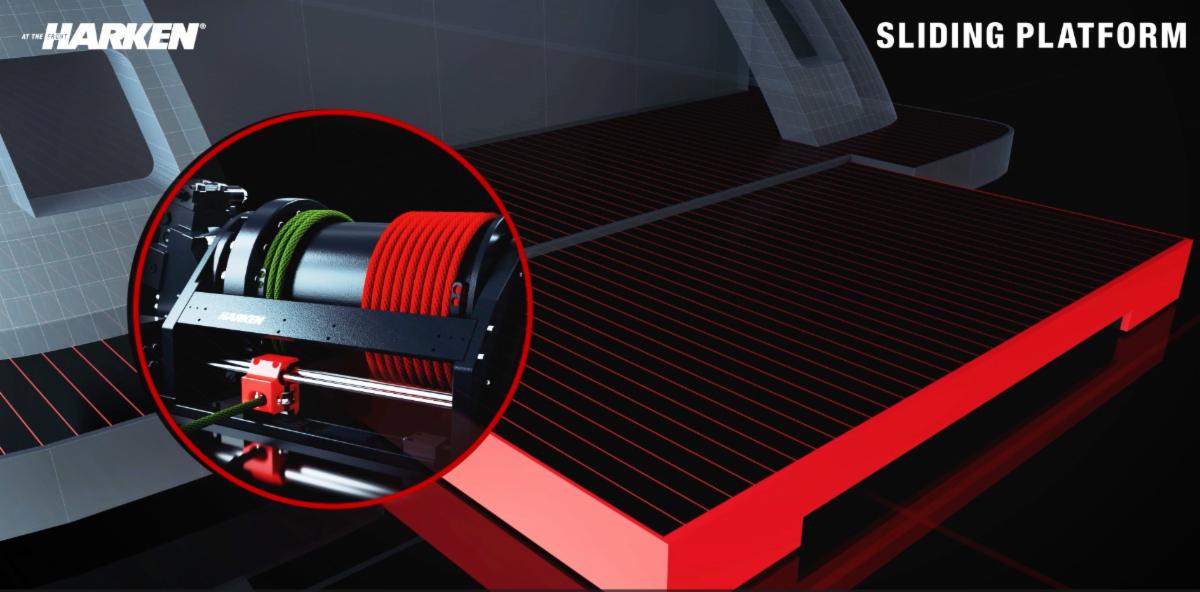 Your latest technical news and product updates from the Harken ProCare ...