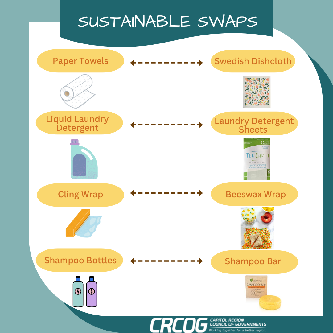 Celebrating Earth Day all month, CRCOG’s legislative update + more news