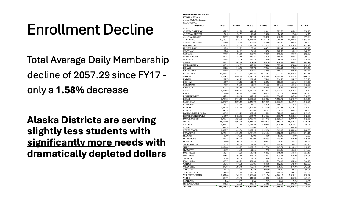 The Session - 2024 Week 7