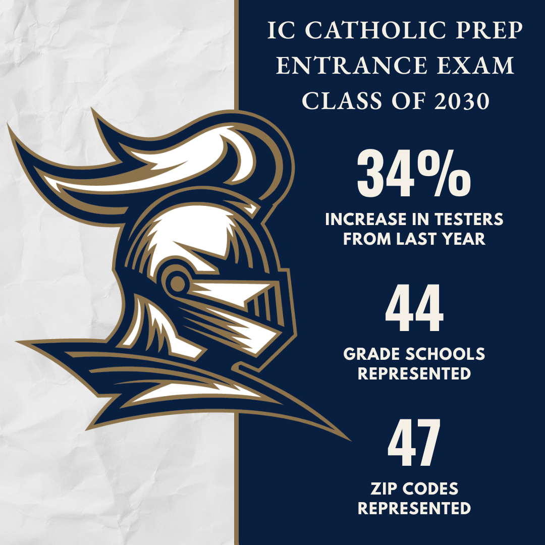 IC Catholic Prep Knightly News