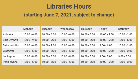 Libraries extend hours and services