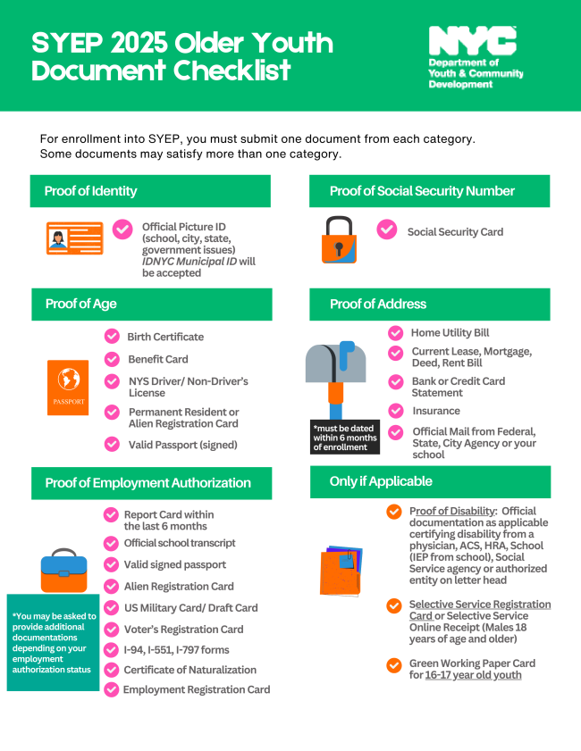 SYEP 2025: You Have Been Selected! Please Read!