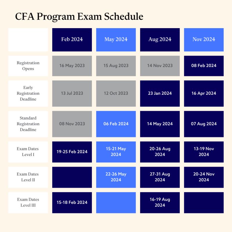 Candidate Connection: Join the new Discord Group and Mentorship Program,