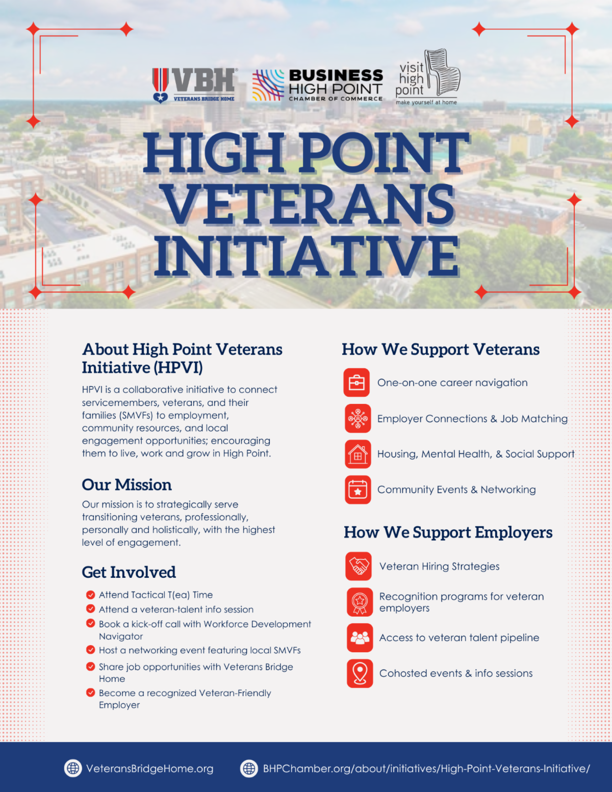 Veterans Bridge Home - Triad Veterans News