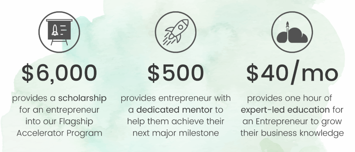 Dream with Us: Support Impact Ventures