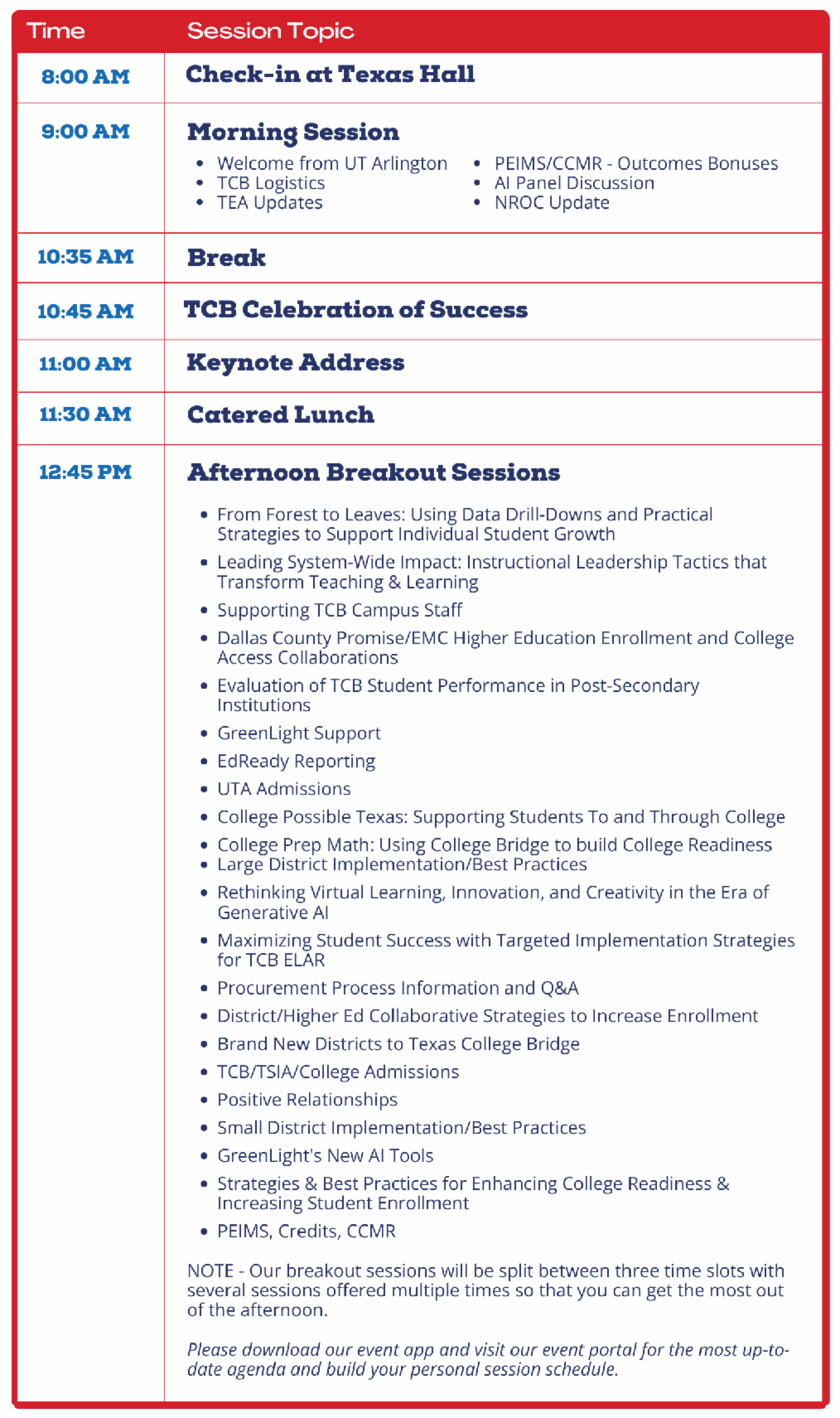 Texas College Bridge Summit 2025: Collaborating to Increase College ...