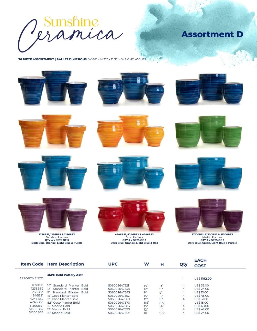 New NNBA Vendor ~ Sunshine Ceramica
