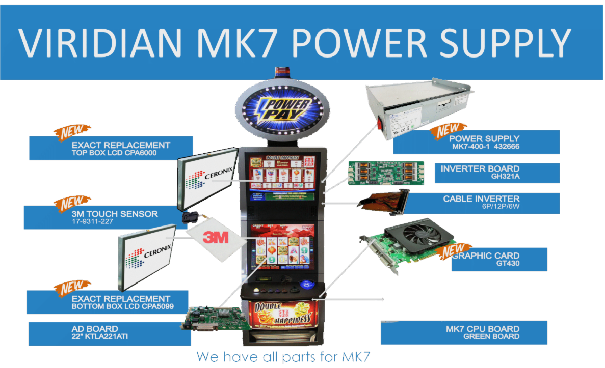 CasinoTech is proud to oﬀer Brand New Power Supplies Exclusive design ...
