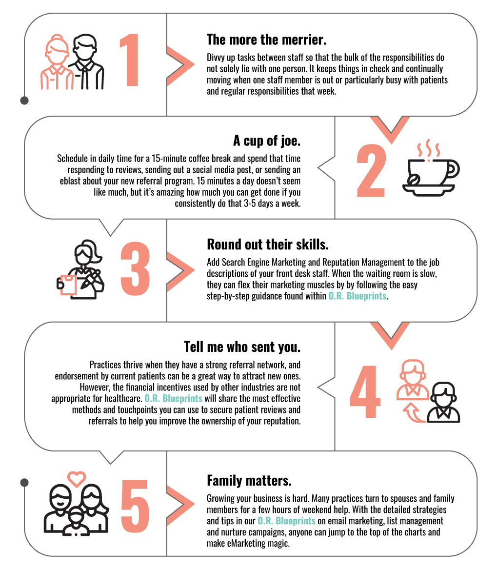 5 Tips for Making Time to Market Your Practice
