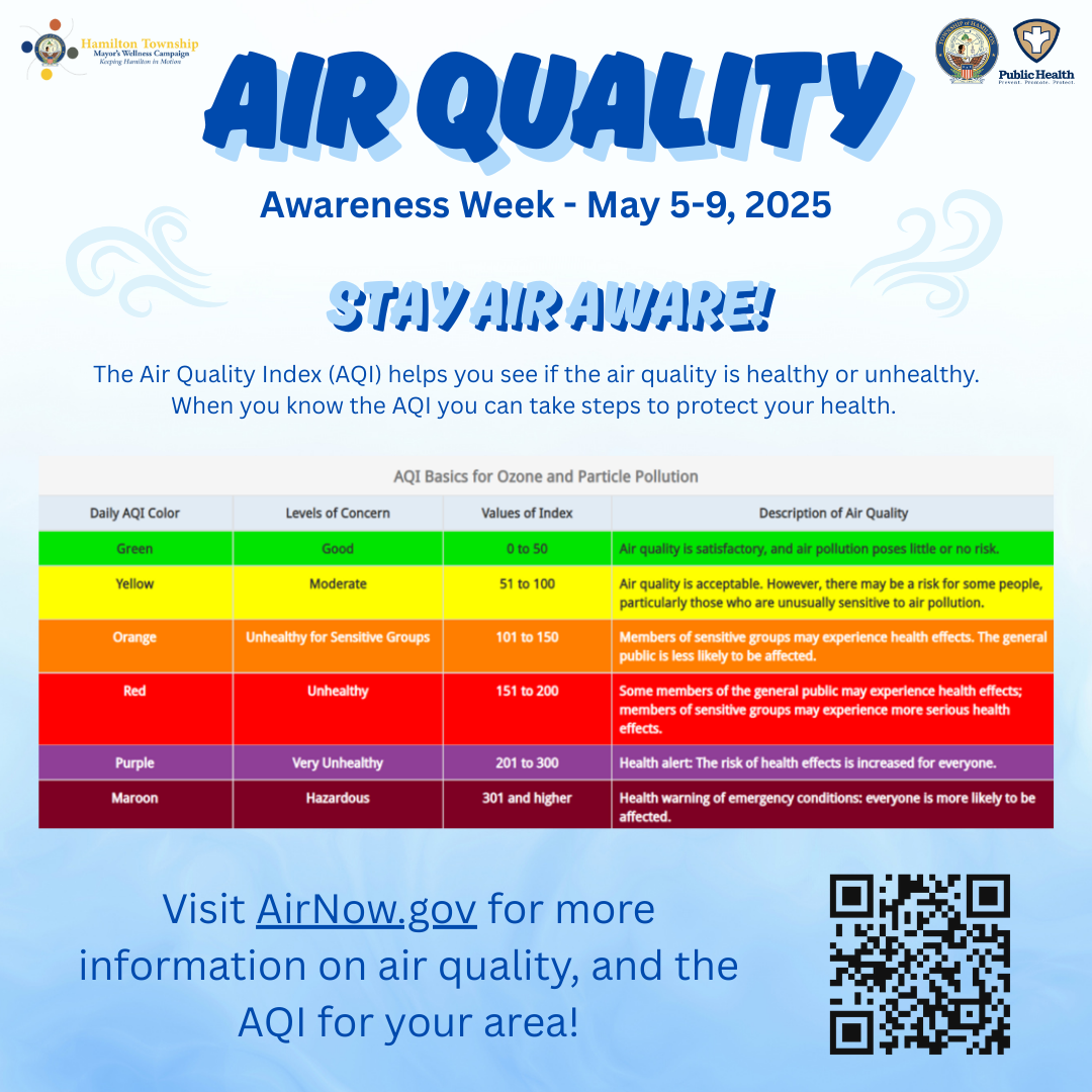 Township Update - Tuesday, May 6, 2025