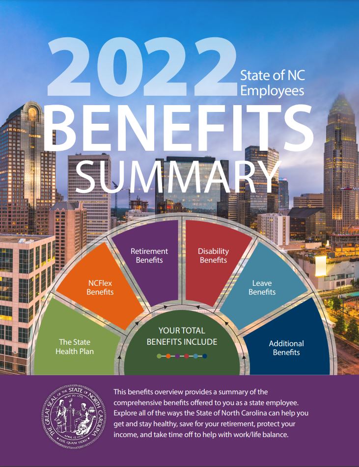 NCFlex HBR Newsletter - March 2022