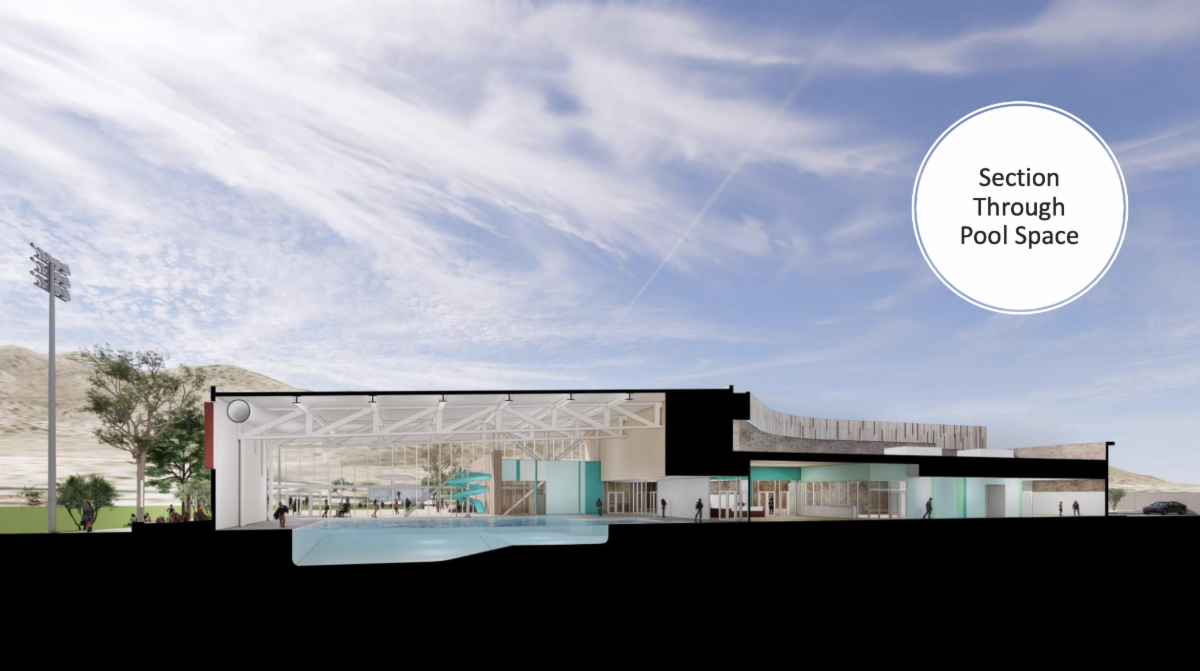 Yucca Valley Prop 68: Aquatics & Recreation Center Update
