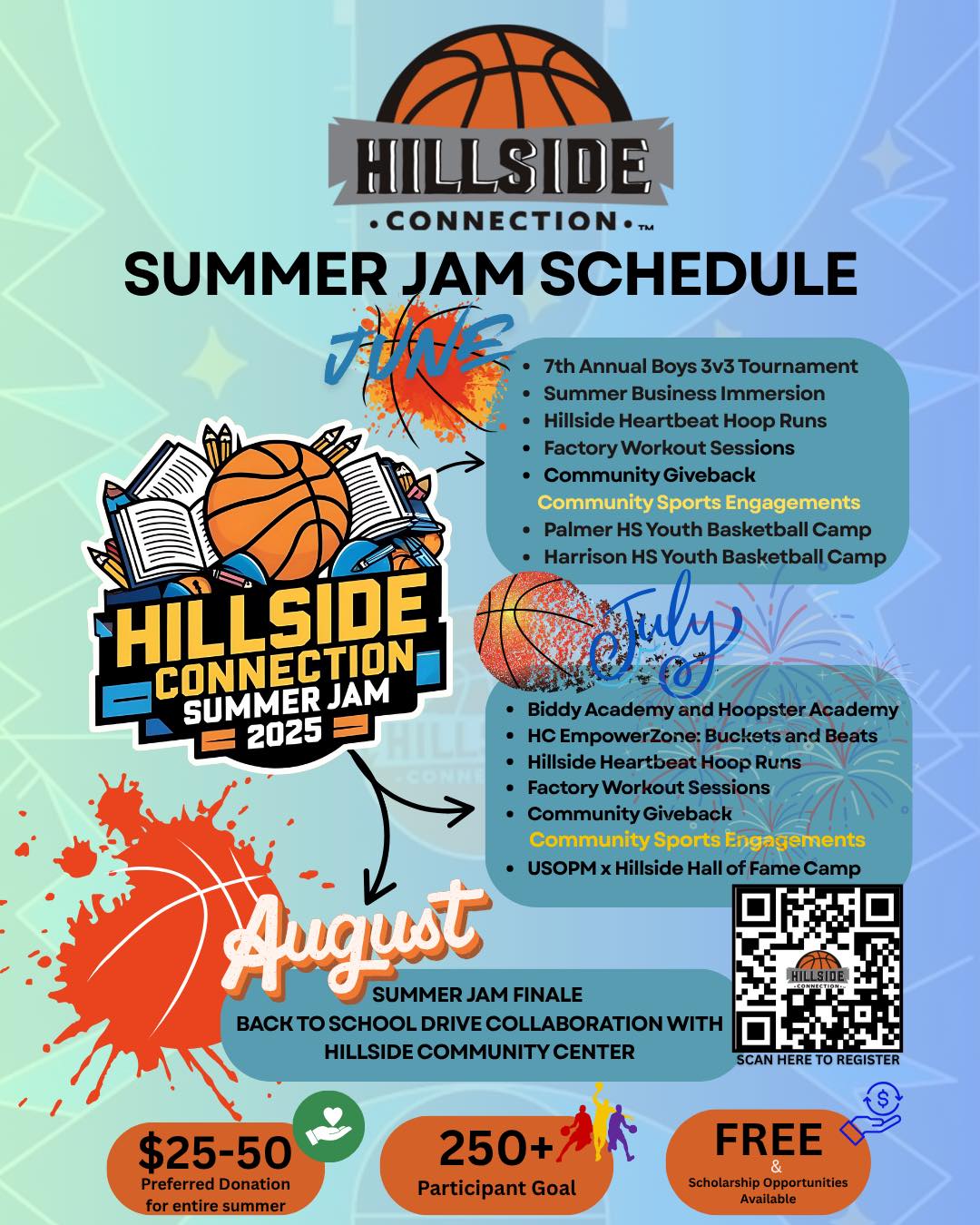 Hillside June Update 2025