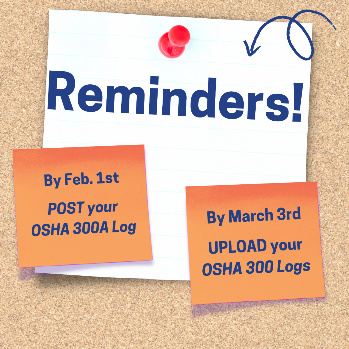 Reminder: REMINDER: Post your OSHA Log and get ready to upload!