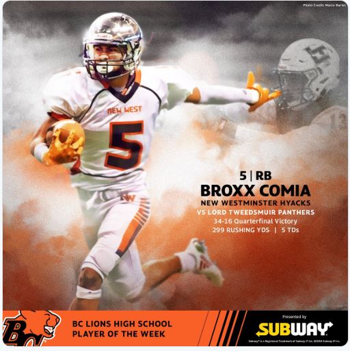 Hyacks Football Club Newsletter