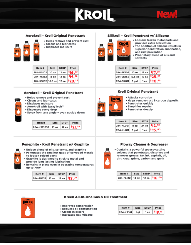 **Kroil Penetrant** - NOW AVAILABLE!!!