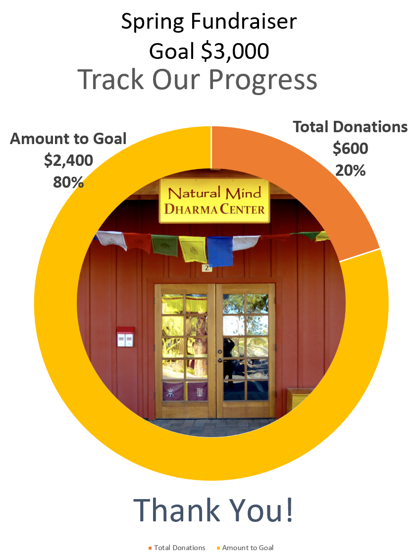 Spring Fundraiser and Sangha News