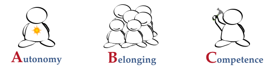 Strategies to Support Belonging and Building Skills of Moral Competence