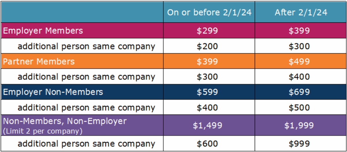 MBGH Annual Conference May 7-8, 2024