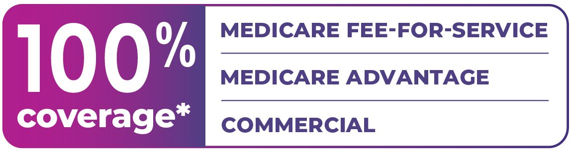 JELMYTO® (mitomycin) for pyelocalyceal solution has you covered in more ...