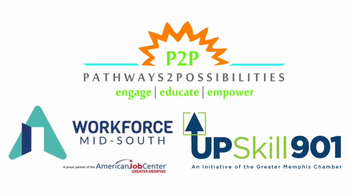 Pathways2Possibilities 2022
