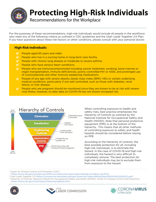 Protecting High-Risk Individuals, Manufacturers Behind the Masks