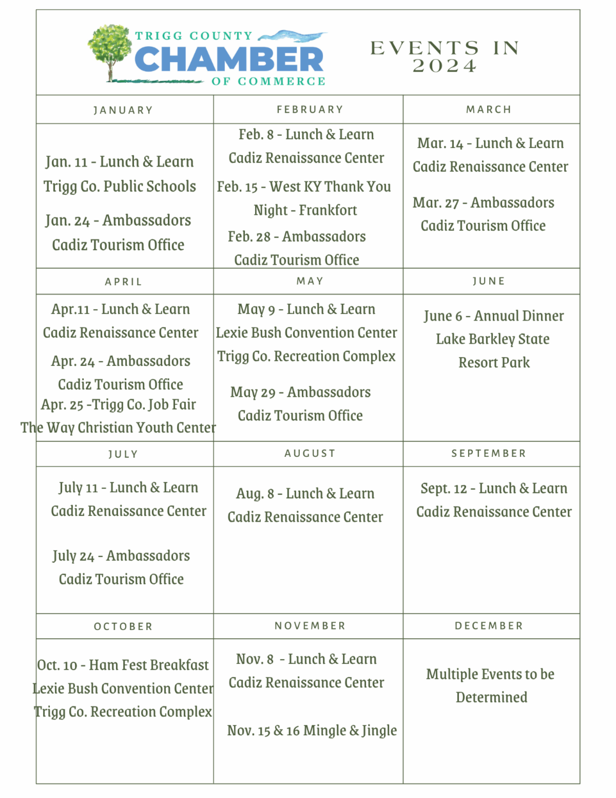 1-23-24 Trigg Chamber 2 Minute Update
