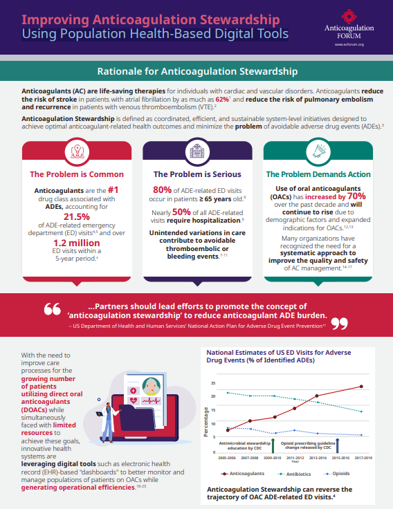 AC Forum Monthly Newsletter - October 2023