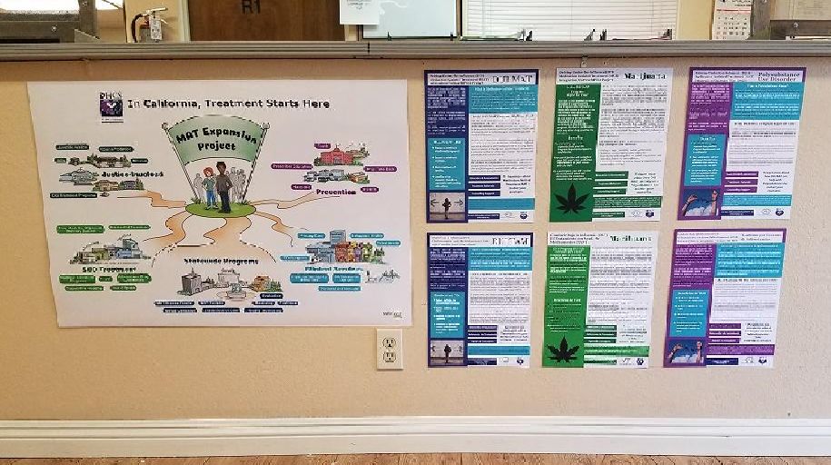 ☺️ DUI MAT 2.0 Project Updates and Resources • August 2021