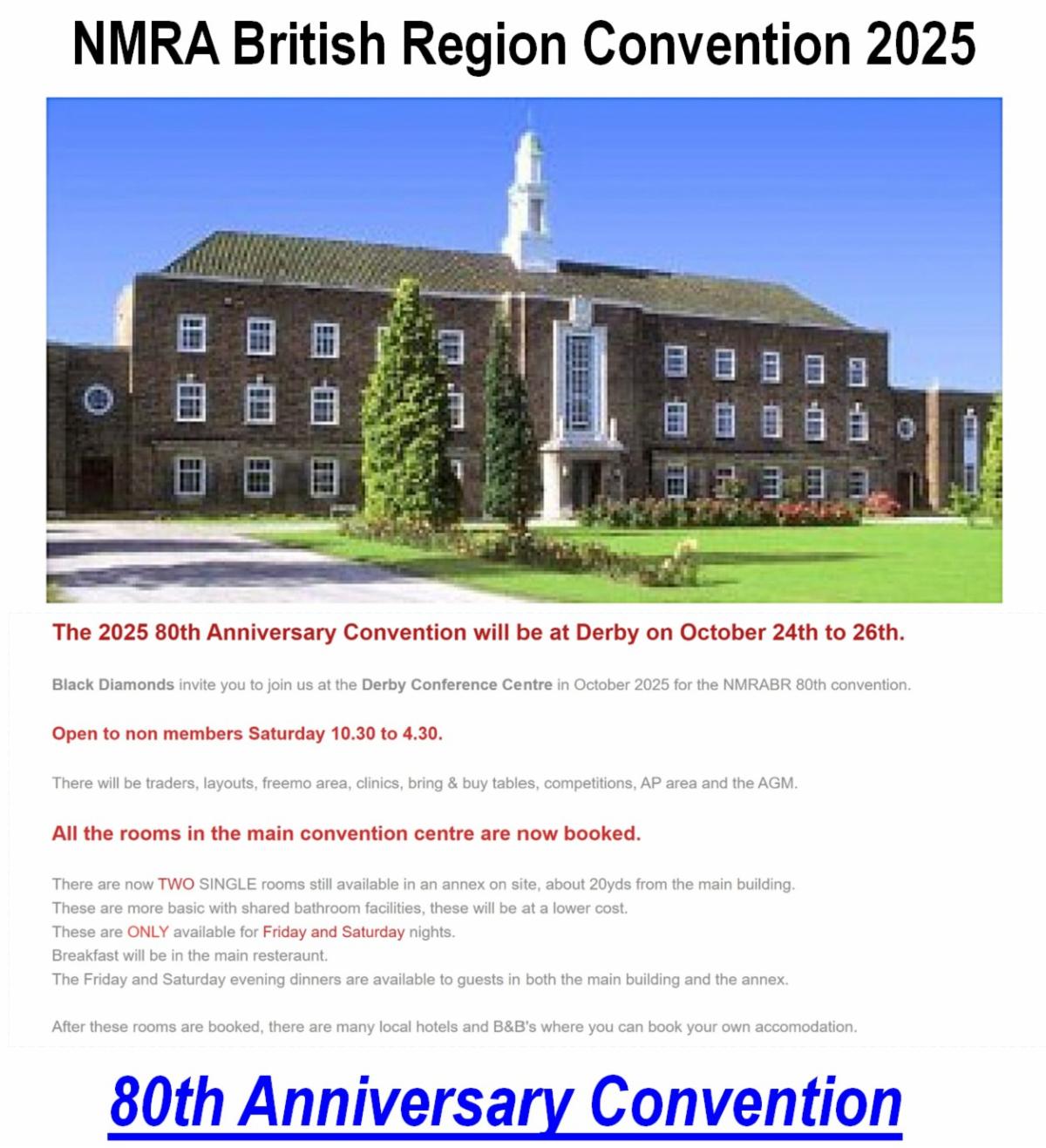 NMRA Turntable - July 2025