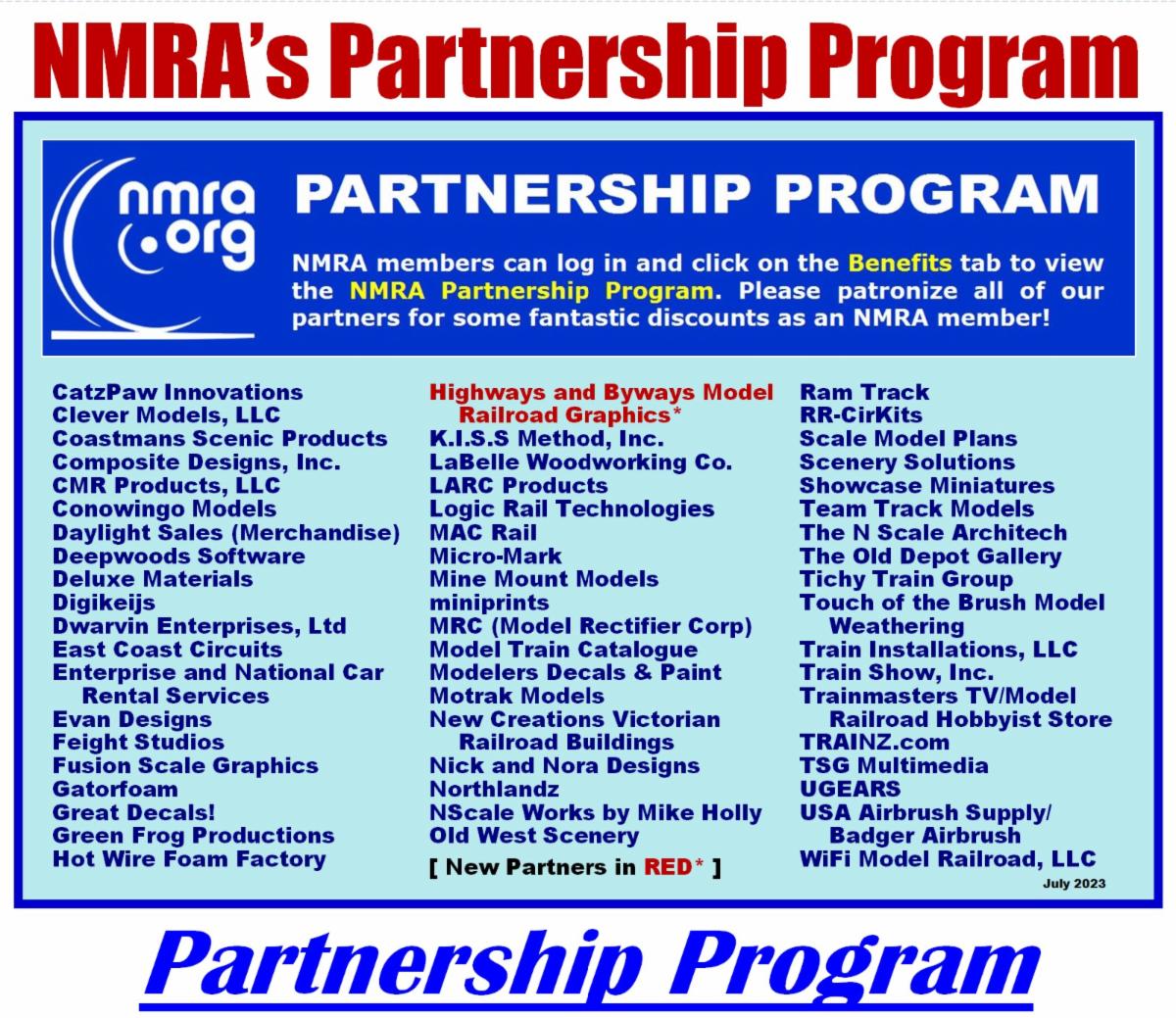 NMRA Turntable - July 2023