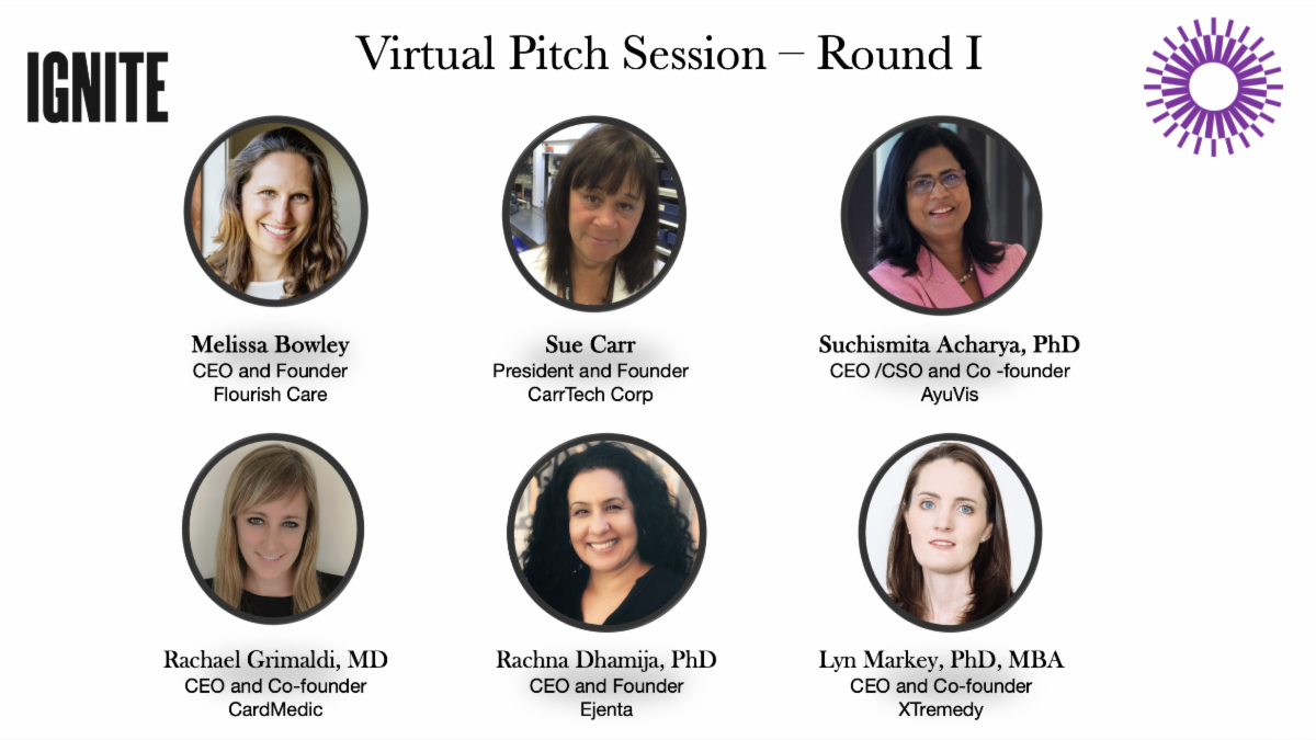 RSVP Now: Virtual Semi-Final Pitch Rounds Next Week