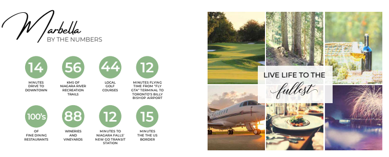 Marbella Phase II near Niagara Falls Estimated Completion: March 2024