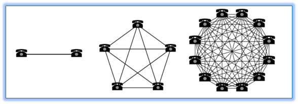 The latest news for you from DX-Simplified.com