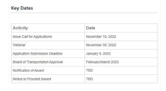 TARPO Newsletter--Grant Focus