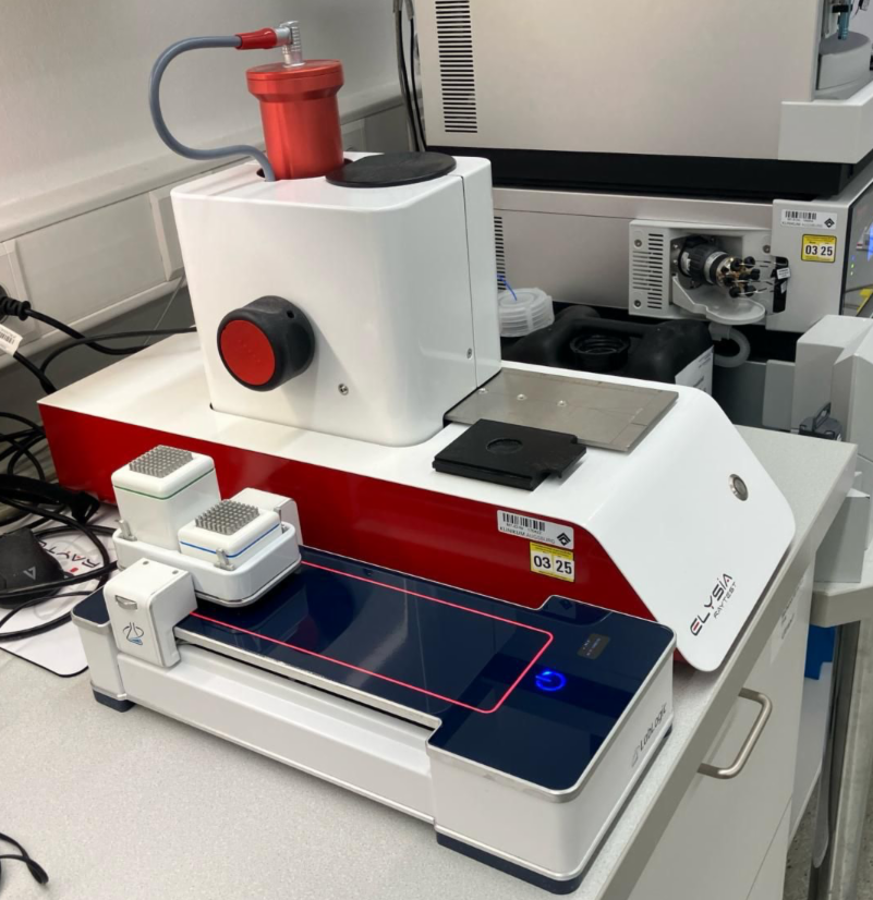 Group Newsletter March 2024