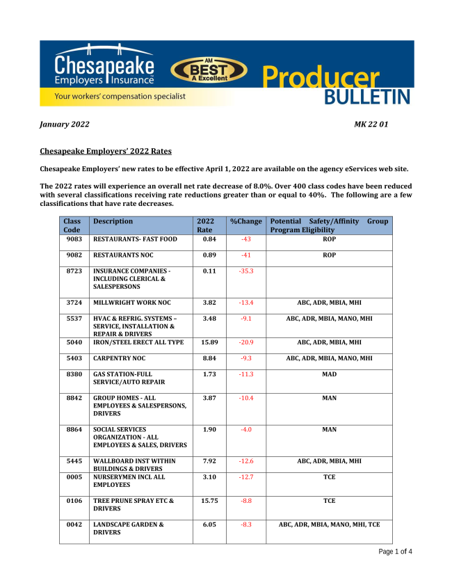 Announcing 2022 Rates and General Highlights for Agent Partners