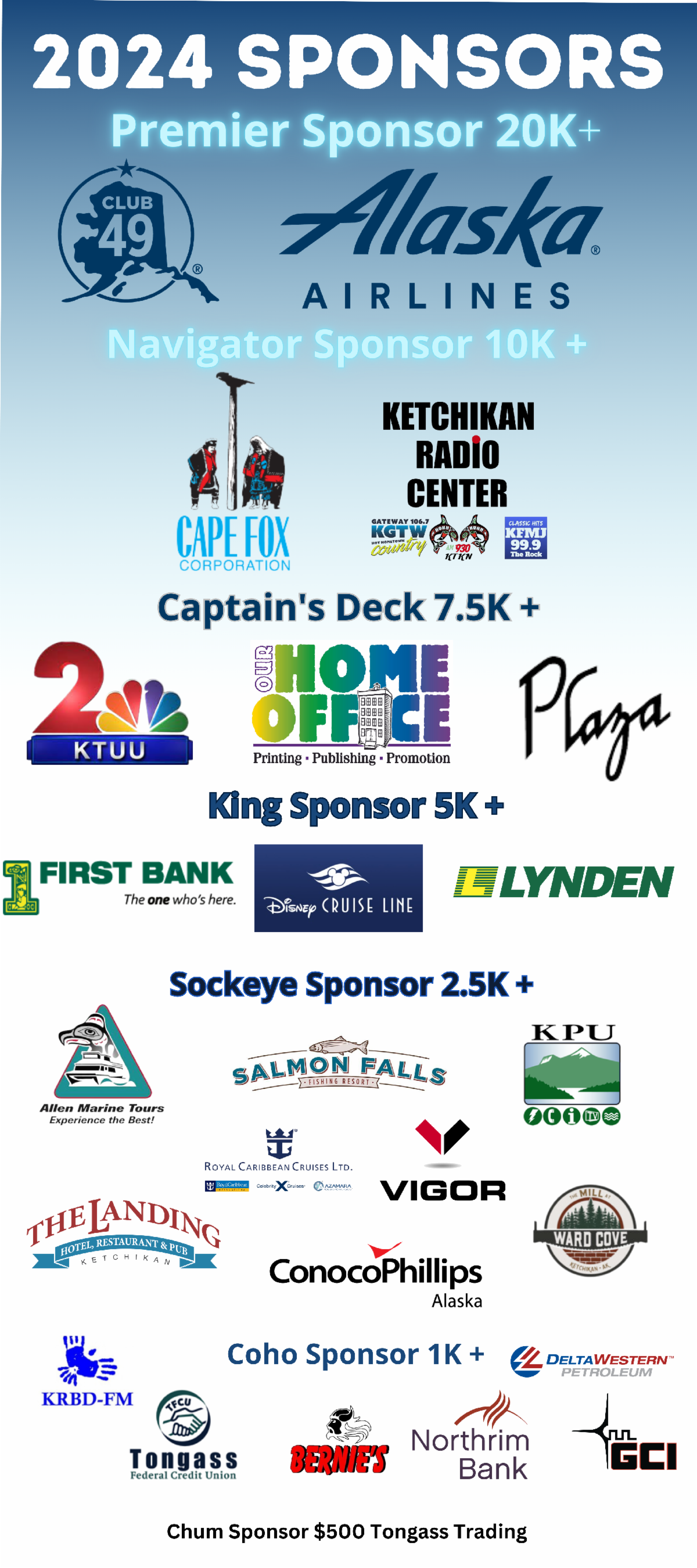 Your Ketchikan Chamber News~Grand Marshal, Susan Stone, Will Still Be ...