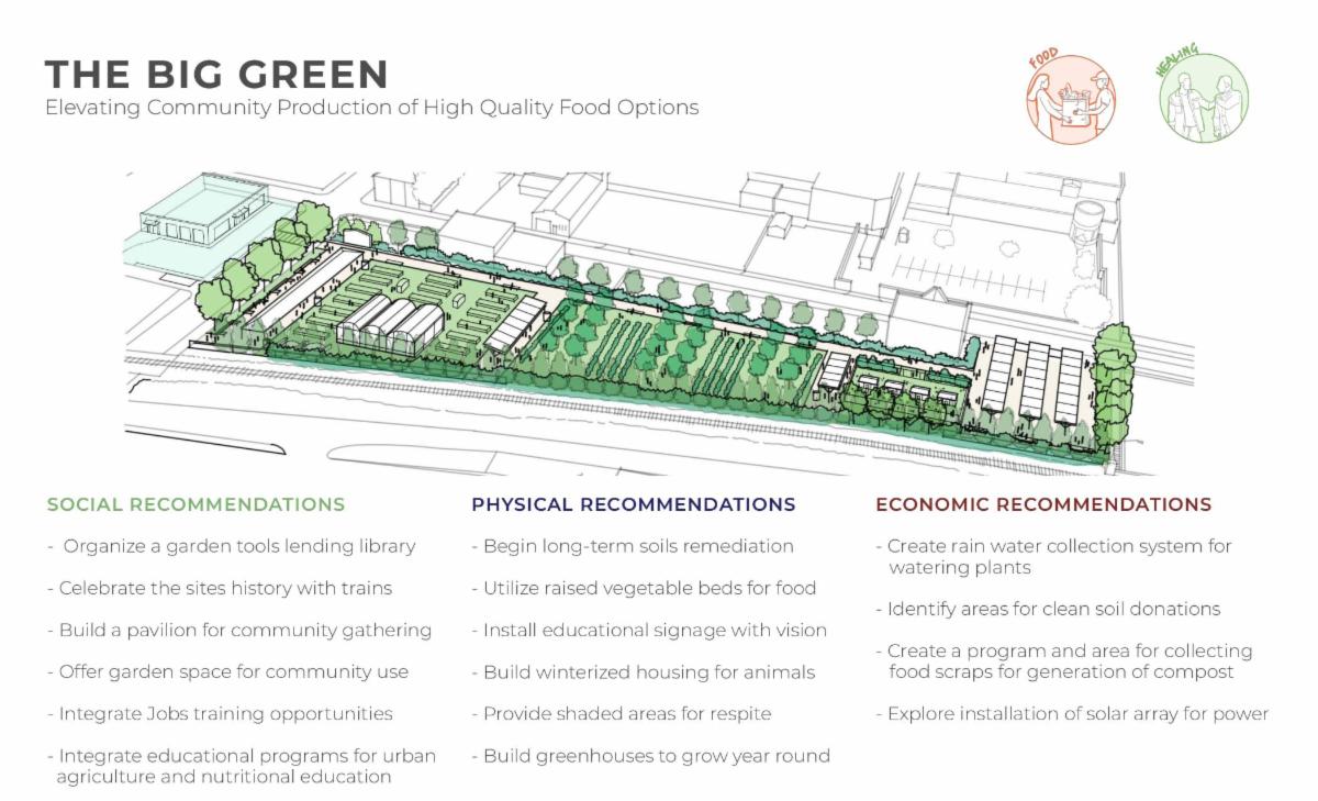 Urban Mission October eNews