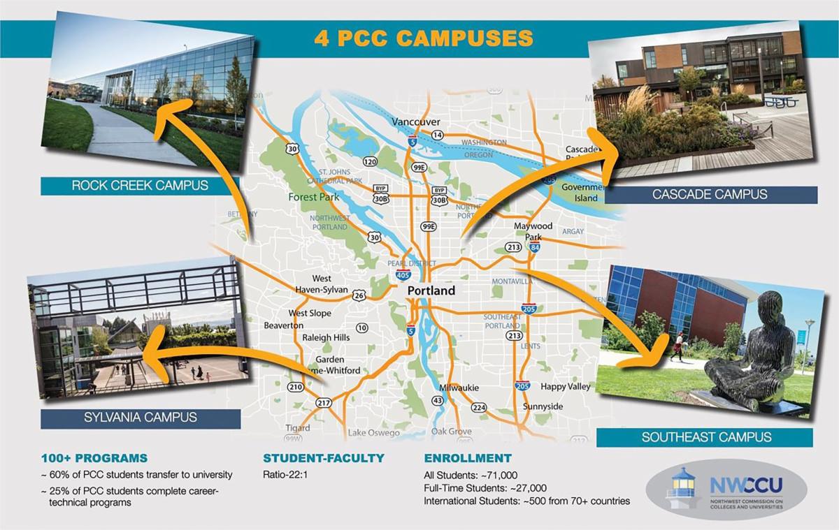 PCC is waiting for YOU!