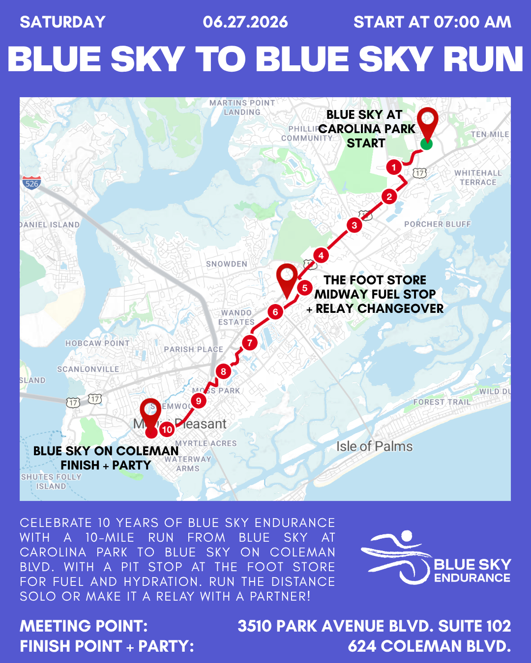 Blue Sky’s Tenth Anniversary
