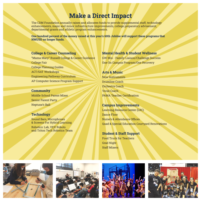 CDM Foundation - Enriching the Future of our Students