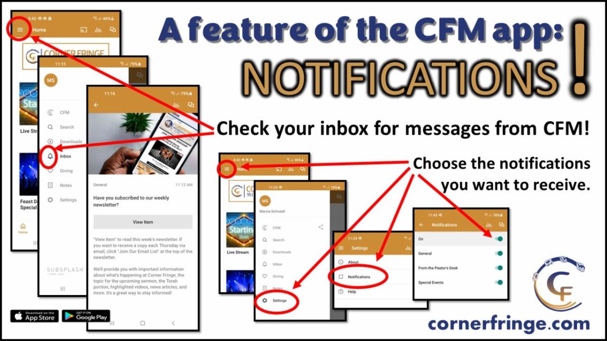 CFM Bulletin - November 26, 2022