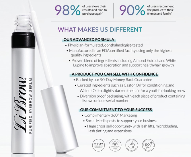 LiLash Beauty ~ Real Results- Get Beautiful Lashes & Bolder Brows!