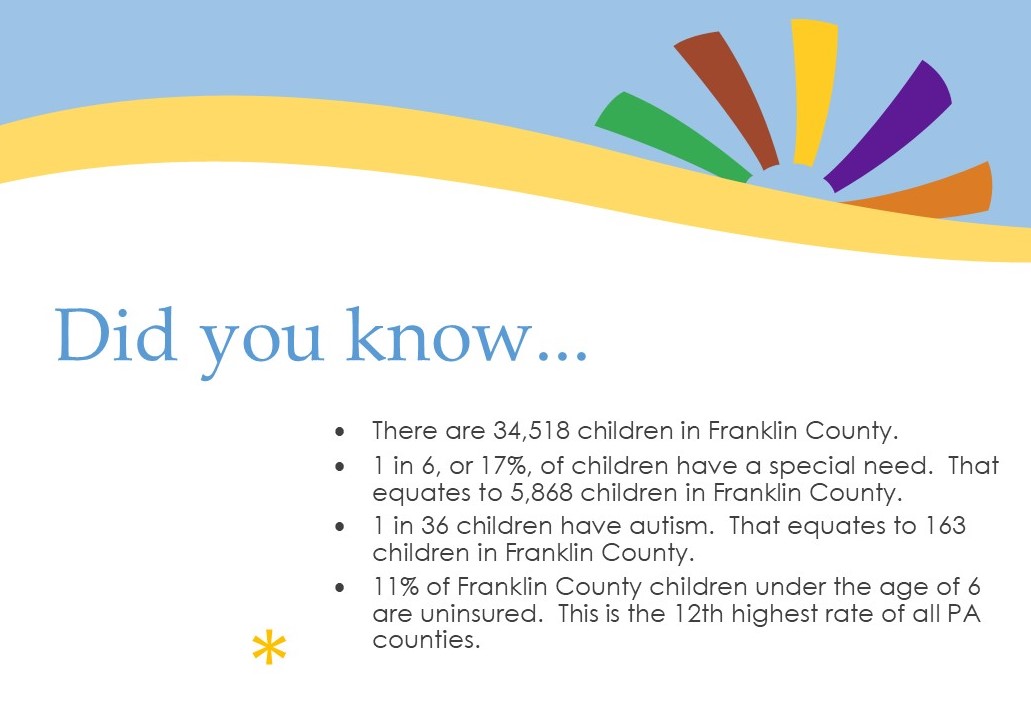 Leg Up Farm Franklin County Update