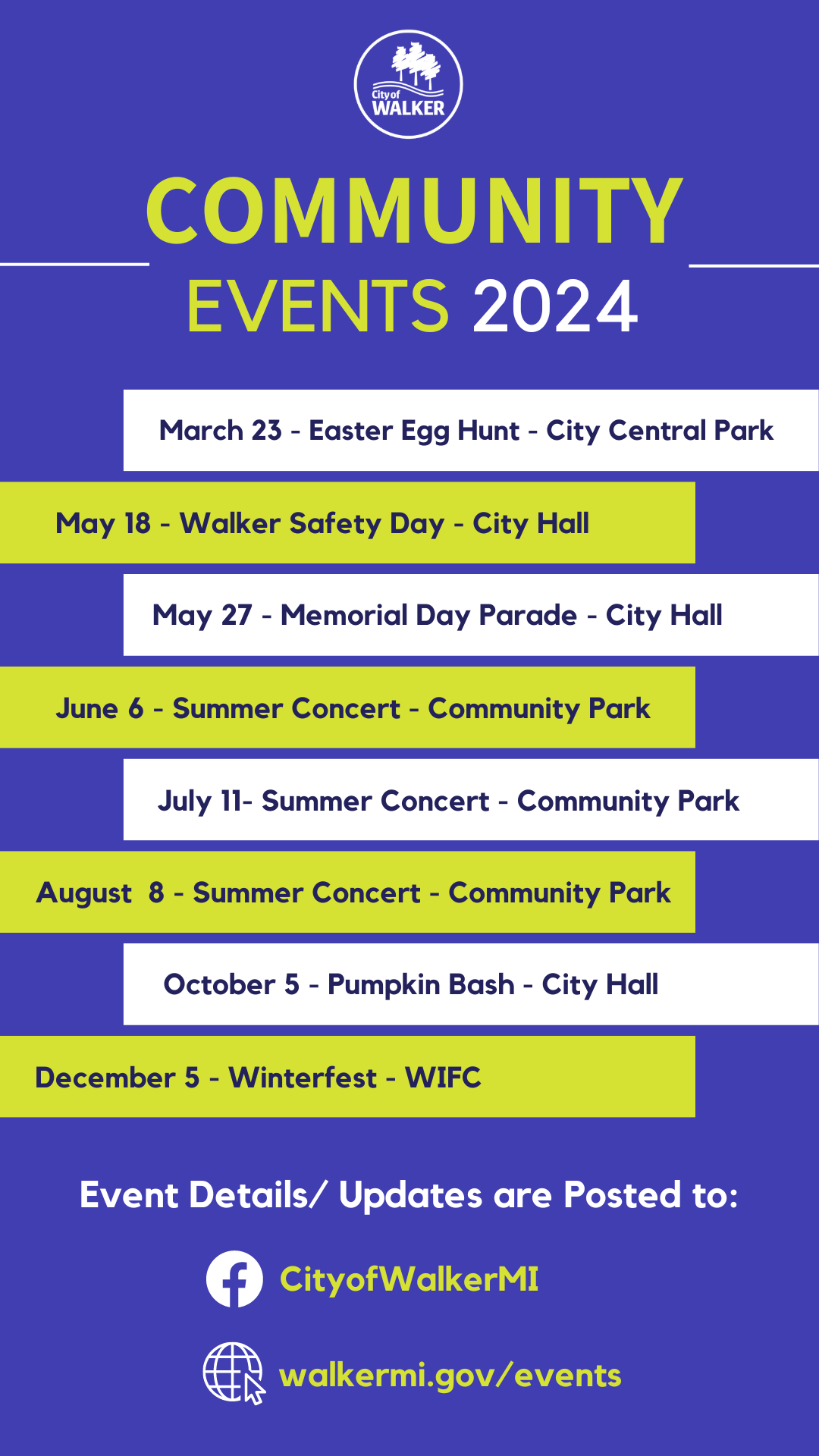 City of Walker Monthly Update