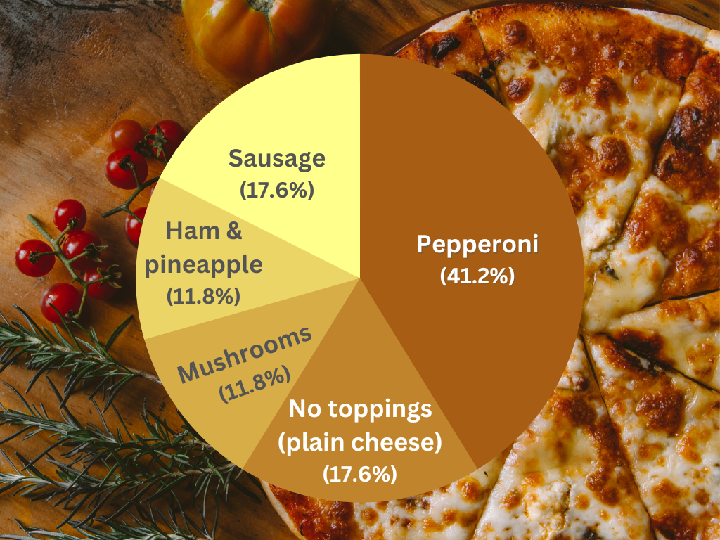 AHEC Staff Bulletin: Issue #9